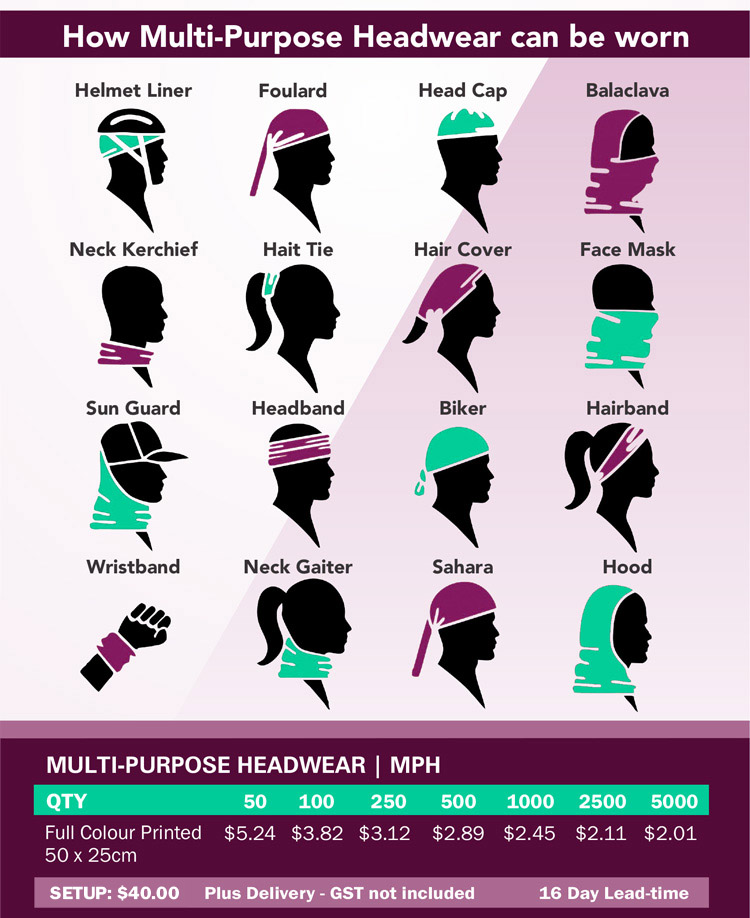 Multi Purpose Headwear - Printed Full Colour