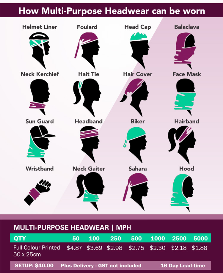 Multi Purpose Headwear - Printed Full Colour